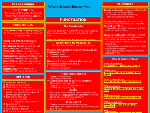 WHOLE SCHOOL LITERACY MAT | Teaching Resources