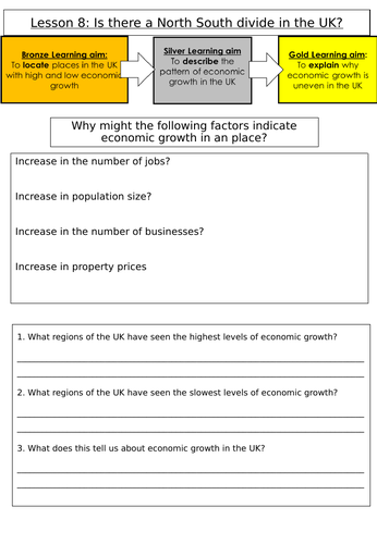 The North South Divide | Teaching Resources