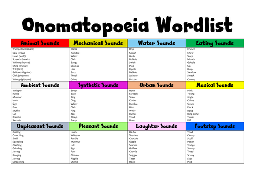 Onomatopoeia Wordlist | Teaching Resources