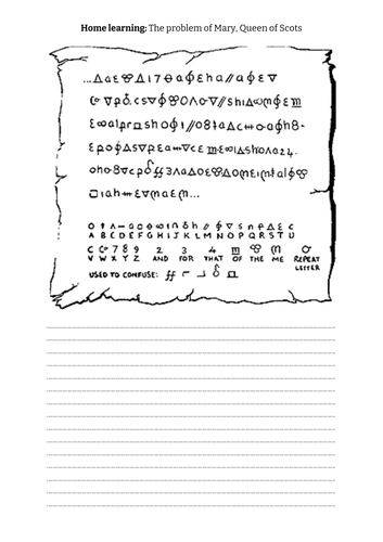 Mary, Queen of Scots | Teaching Resources