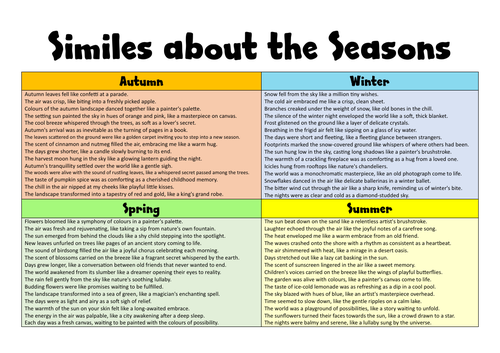 Similes about the Seasons | Teaching Resources