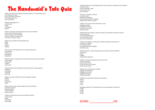 Quiz on The Handmaid's Tale | Teaching Resources