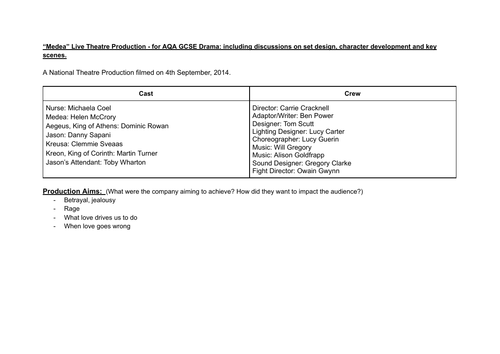 AQA Higher Drama GCSE Section C: "Medea" Live Theatre Production ...