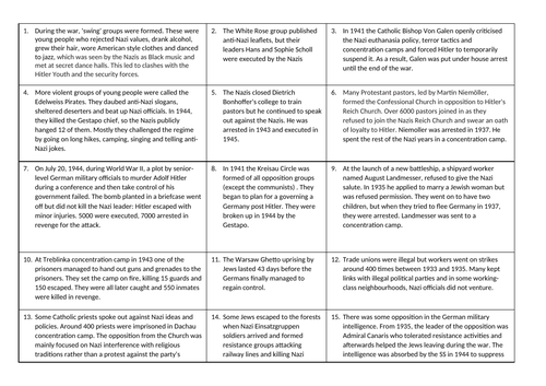 Nazi Germany - Opposition | Teaching Resources