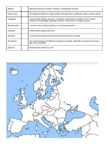 Holocaust - overview lesson | Teaching Resources Holocaust - overview lesson | Teaching Resources