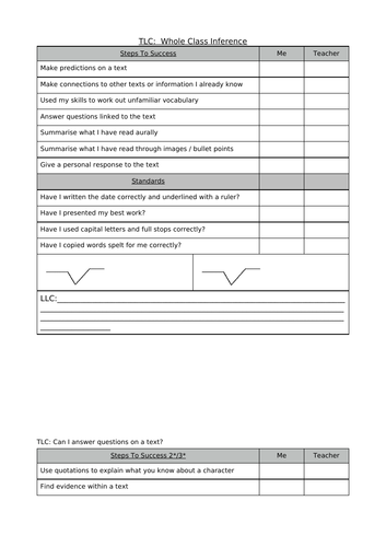 Reading RE Easter Sunday Reading PlanninG | Teaching Resources