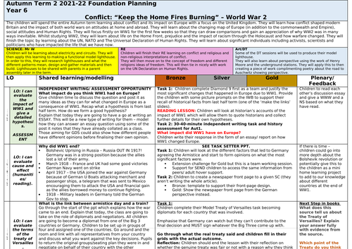 WW2 Plan | Teaching Resources