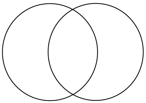 Venn Diagram template | Teaching Resources Venn Diagram template | Teaching Resources