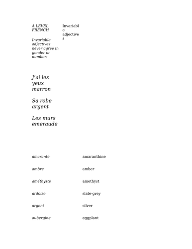 GCSE French revision sheet Invariable Adjectives | Teaching Resources