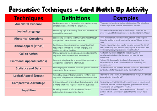 Persuasive Techniques Card match up Activity | Teaching Resources