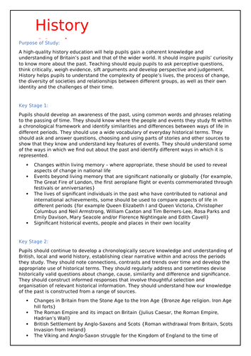 Primary History Overview | Teaching Resources Primary History Overview | Teaching Resources