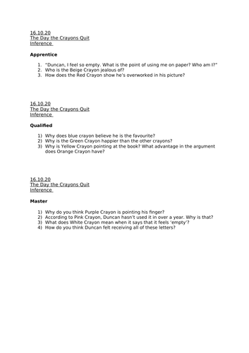 The Day the Crayons Quit Comprehension- Inference | Teaching Resources