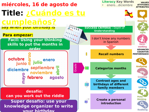 Viva 1 Mod 1 cuando es tu cumpleanos | Teaching Resources