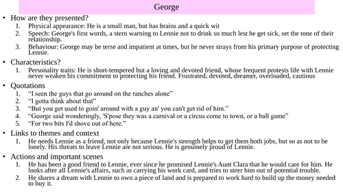 Of Mice And Men novella- Character profile anaylsis | Teaching Resources