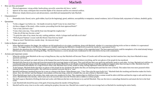 Tragedy of Macbeth- Character profile analysis | Teaching Resources