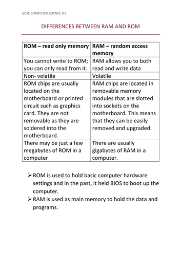 differences between RAM and ROM | Teaching Resources differences between RAM and ROM | Teaching Resources