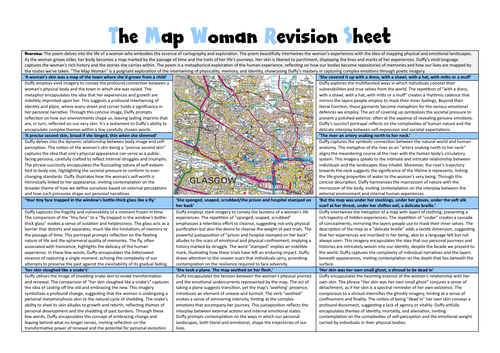 The Map - Woman Revision Sheet Feminine Gospels | Teaching Resources