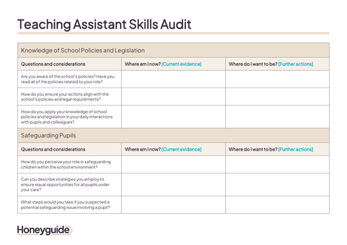 Teaching Assistant Skills Audit | Teaching Resources Teaching Assistant Skills Audit | Teaching Resources