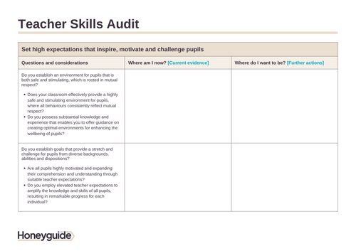 Teacher Skills Audit | Teaching Resources