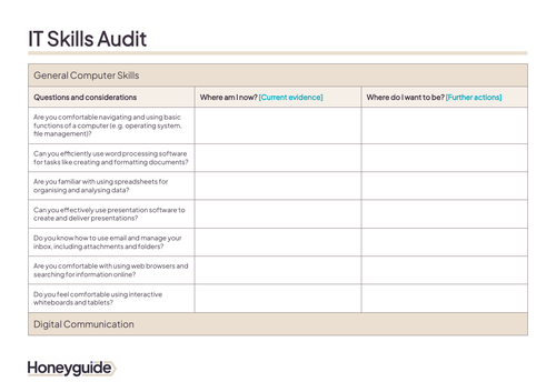 Staff IT Skills Audit | Teaching Resources