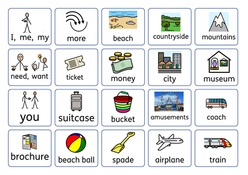 SEN Travel Agents communication chart | Teaching Resources