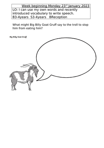 Speech bubbles (Billy Goat Gruff) | Teaching Resources