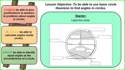 Circle Theorems | Teaching Resources Circle Theorems | Teaching Resources