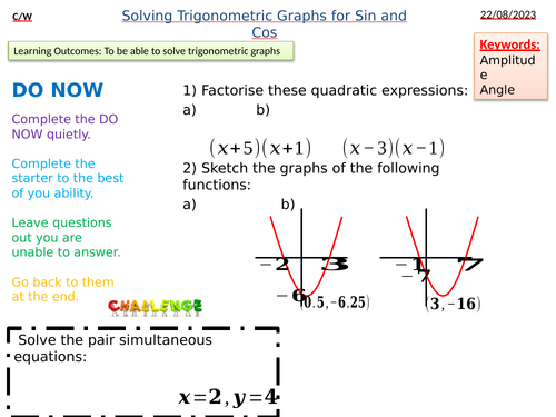 Graphs And Transformations Teaching Resources