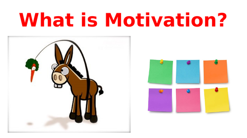 Unit 21 Training And Development Teaching Resources