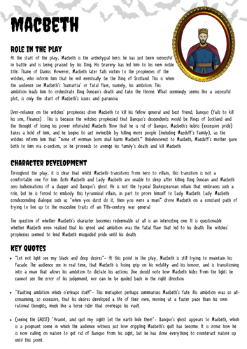 MACBETH Character Profiles GCSE English Literature | Teaching Resources