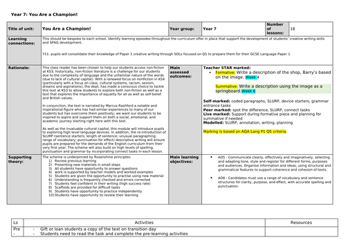 KS3 Descriptive Writing | Teaching Resources