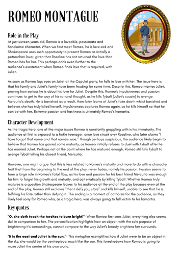 ROMEO & JULIET Character Profiles GCSE English Literature | Teaching ...