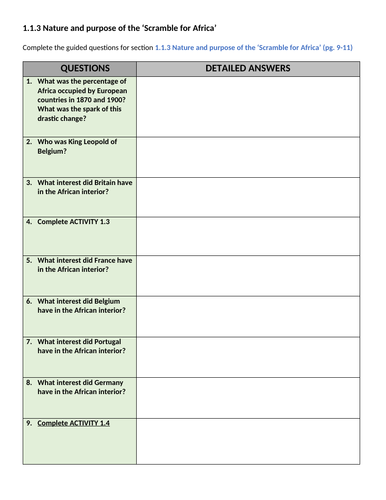 1.1.3 Nature and purpose of the ‘Scramble for Africa’ | Teaching Resources