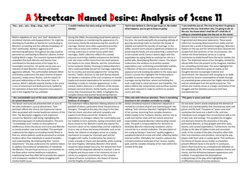A Streetcar Named Desire: Notes on Scene 11 | Teaching Resources