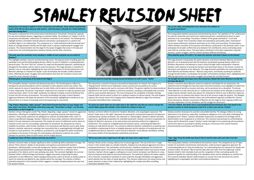 Stanley Kowalski Quotation Revision Sheet A Streetcar Named Desire ...