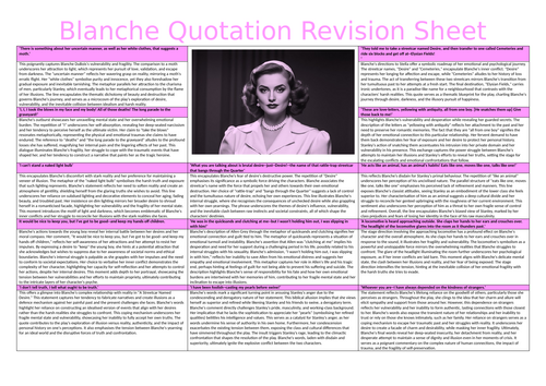 Blanche Quotation Revision Sheet - A Streetcar Named Desire | Teaching ...