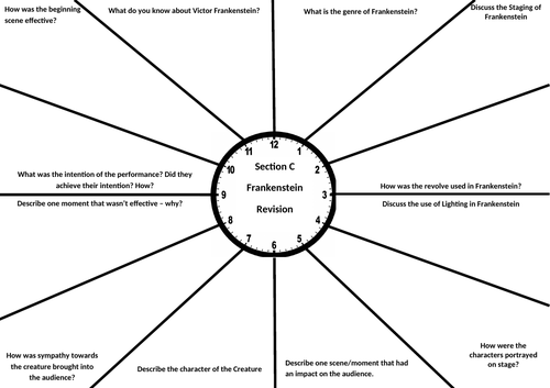 Revision Clock - Frankenstein | Teaching Resources Revision Clock - Frankenstein | Teaching Resources
