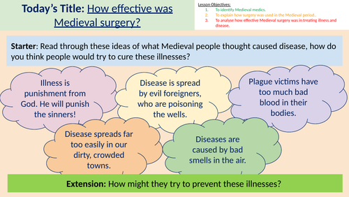Medieval Surgery | Teaching Resources