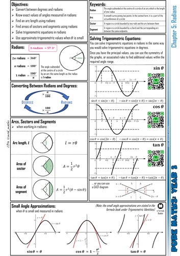 A-level Maths Knowledge Organiser: P2.05 - Radians | Teaching Resources A-level Maths Knowledge Organiser: P2.05 - Radians | Teaching Resources