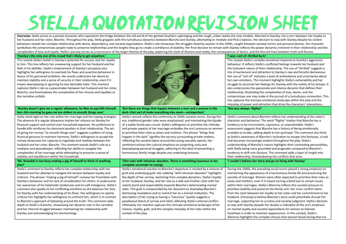 Stella Quotation Revision Sheet A Streetcar Named Desire | Teaching ...