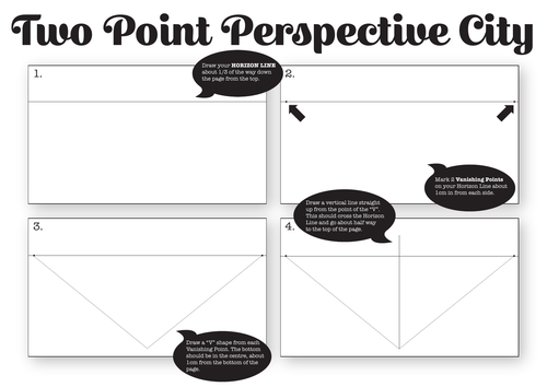 Step by Step: Two Point Perspective City | Teaching Resources