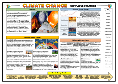 Climate Change - Knowledge Organiser! | Teaching Resources