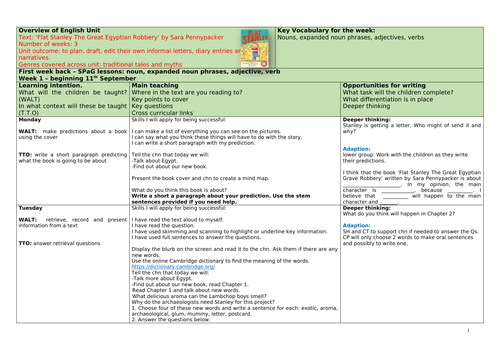 Flat Stanley The Great Egyptian Grave Robbery by Sara Pennypacker ...