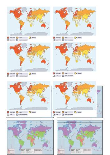 WJEC GCSE Theme 6: Lesson 1: Measuring Development | Teaching Resources