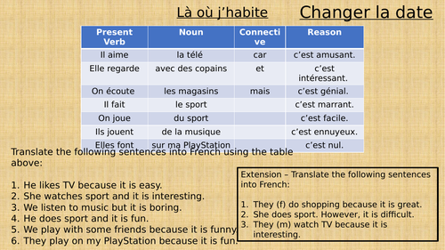 Studio 1 - Module 4 - French | Teaching Resources