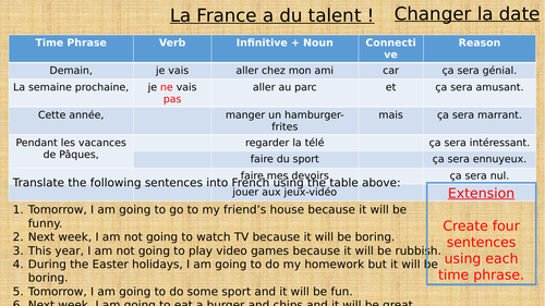 Studio 2 - Vert - Module 5 - French | Teaching Resources Studio 2 - Vert - Module 5 - French | Teaching Resources