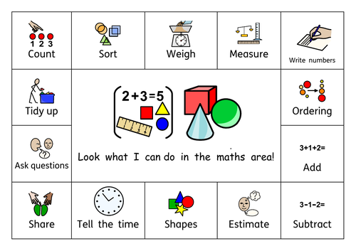 Widget core subject skills mat | Teaching Resources