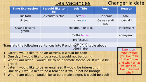 Studio 3 Vert - Module 4 - French | Teaching Resources