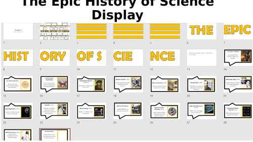 The Epic History of Science Display | Teaching Resources
