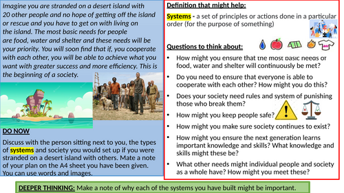 Intro to GCSE Sociology | Teaching Resources